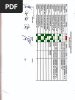 Struktur Organisasi Kantor CSR | PDF