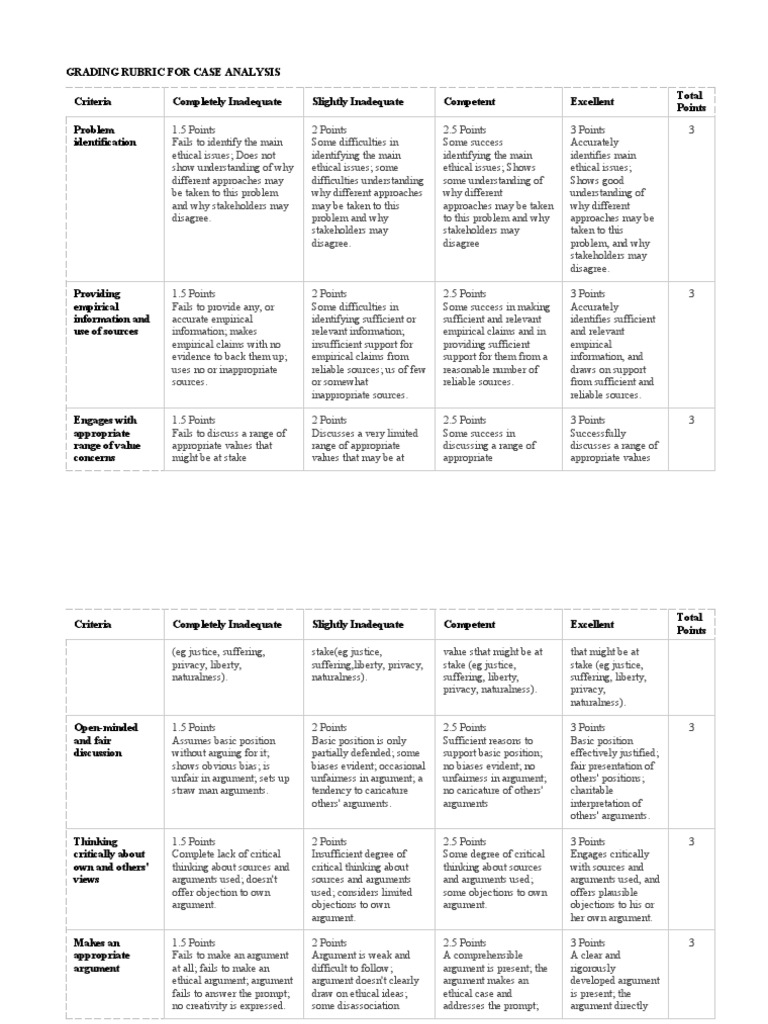 Case Analysis | PDF | Justice | Crime & Violence