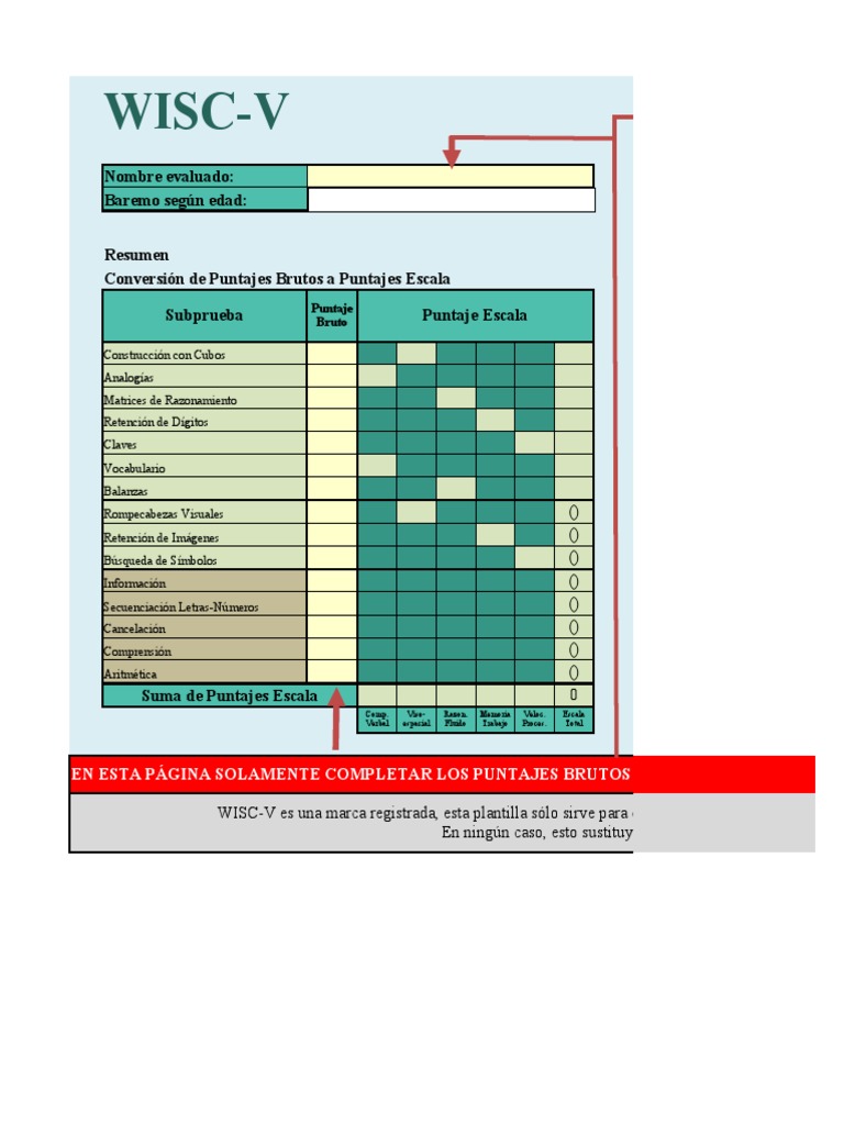 Wisc V | PDF | Inteligencia | Neurociencia