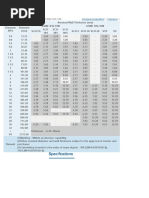 ASTM A6 - ASME SA6 Thickness Tolerances of Steel Plates | PDF ...