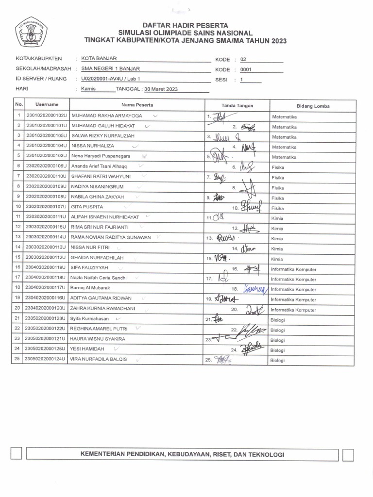 Daftar Hadir Uji Coba Osn-K-Fix | PDF