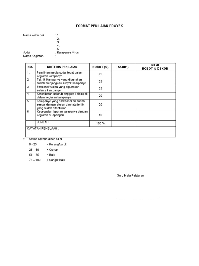 Instrumen Penilaian Keterampilan (Proyek) | PDF
