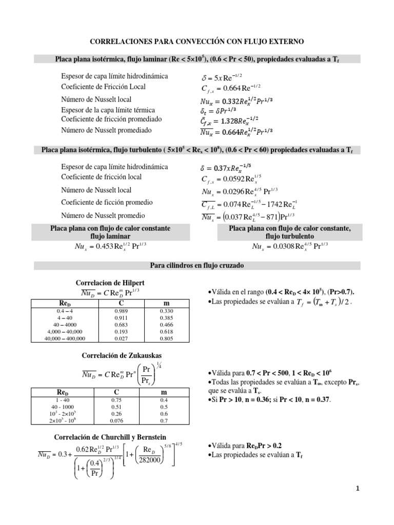 Formulario Convección | PDF | Convección | Transferencia de calor