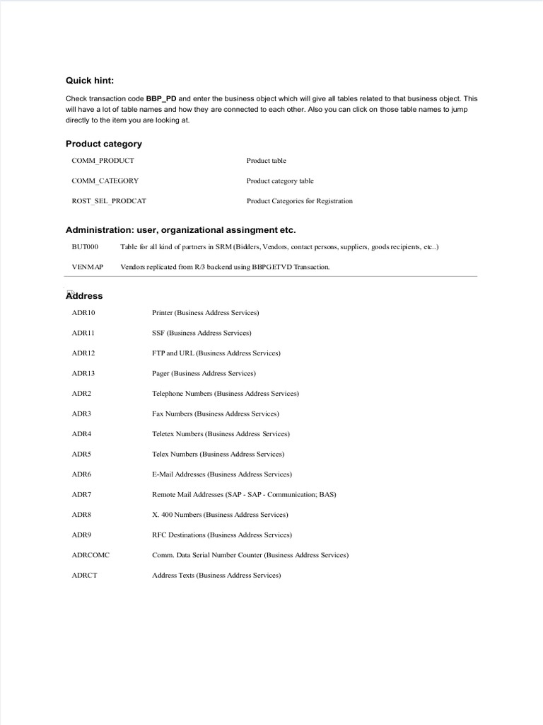 Quick Hint | PDF | Computing | Information Technology Management Quick Hint | PDF | Computing | Information Technology Management
