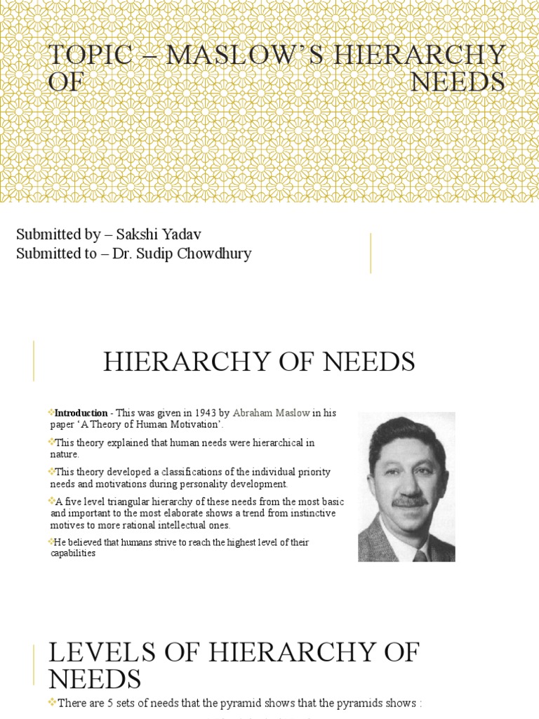 Dr Sakshi Yadav Ob Pdf Behavioural Sciences Psychology 
