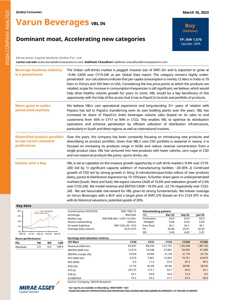 Mirae Asset Capital Initiating Coverage On Varun Beverages | PDF ...