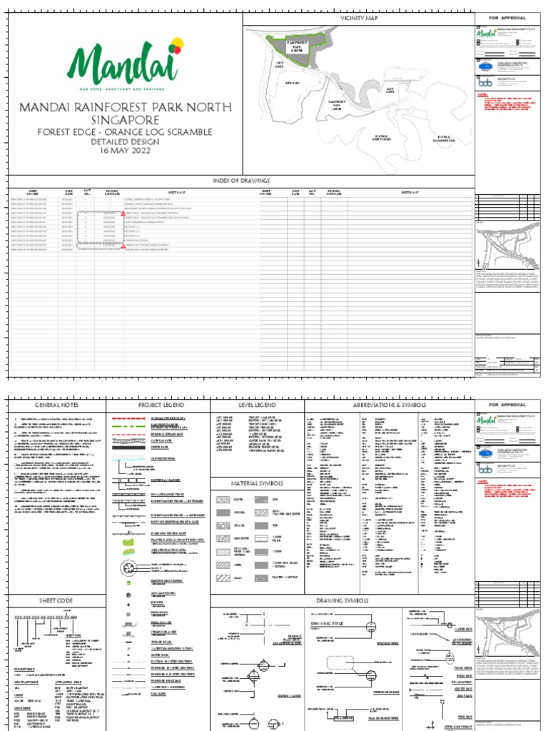 Mandai Rainforest Park Development Plan | PDF