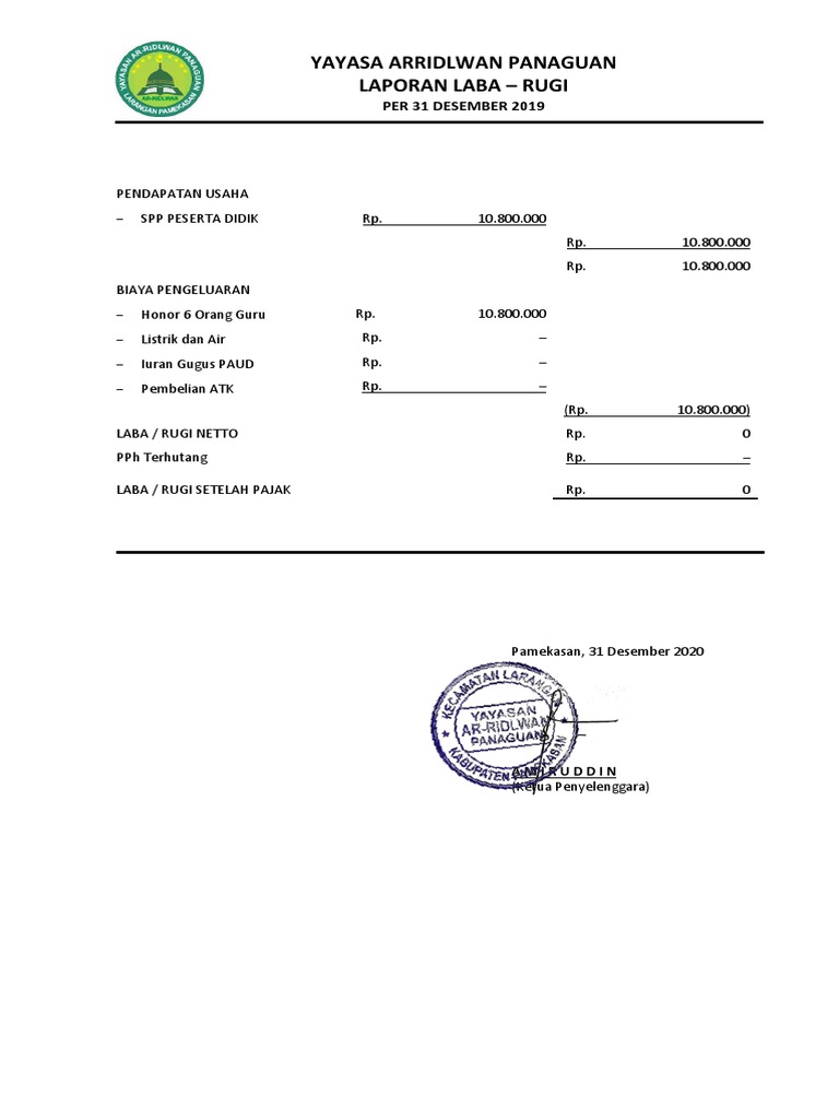 Laporan Keuangan Yayasan Arridlwan | PDF