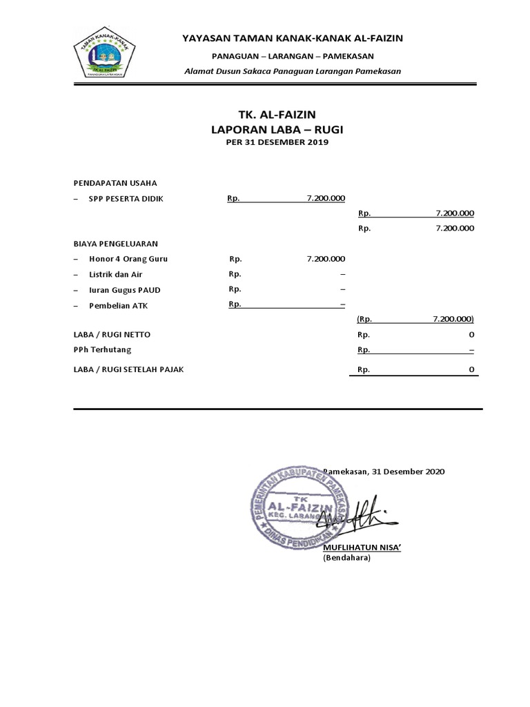Laporan Keuangan TK Al-Faizin 2019 | PDF