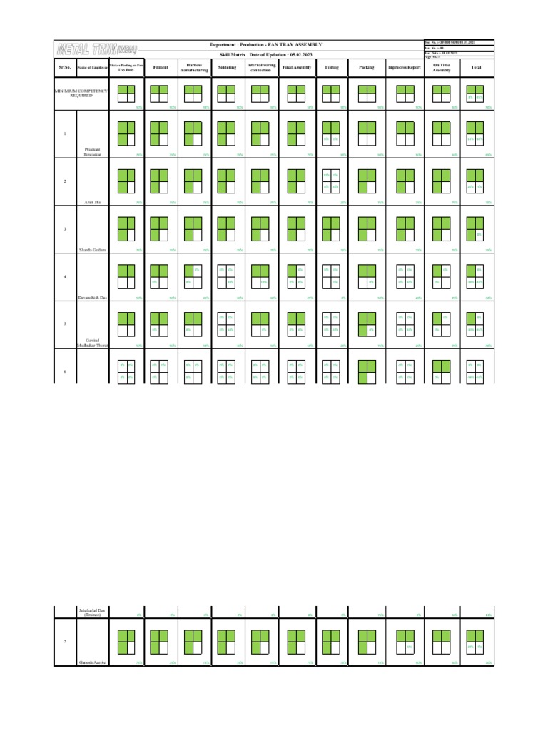 QF-HR-04 Skill Matrix | PDF