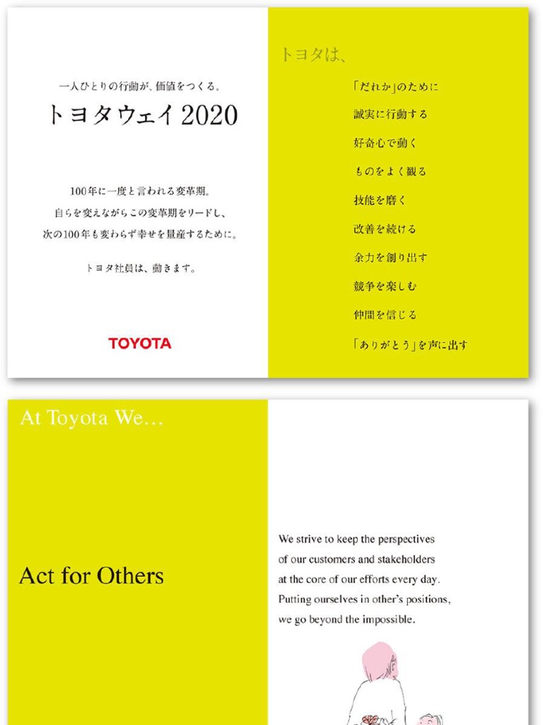 Toyota Way 2020 | PDF