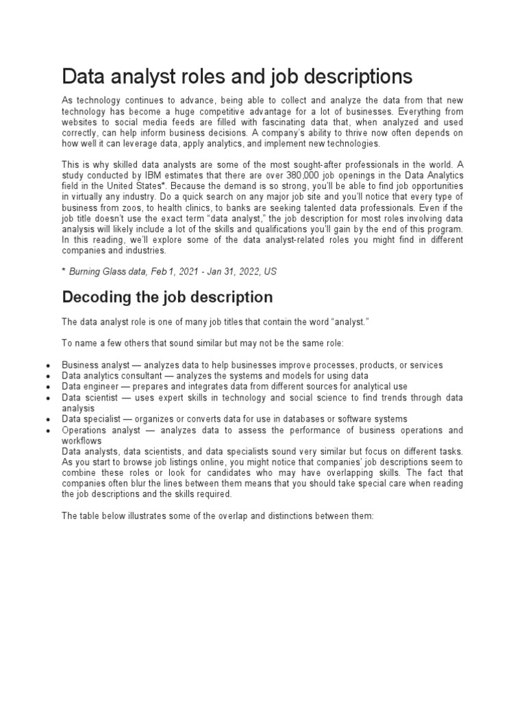 Data Analyst Roles and Job Descriptions | PDF | Data Analysis | Financial Analyst