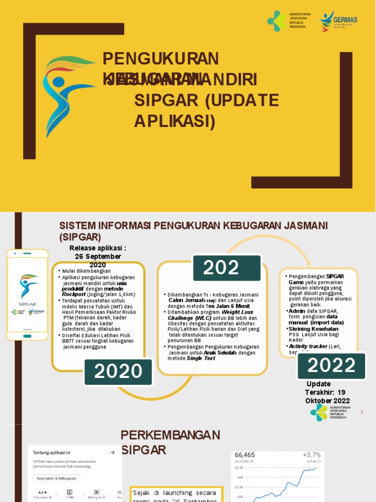Persentase Apk Sipgar Dan Penggunaannya | PDF