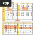 N5&N4 Nihongo Challenge Kanji | PDF