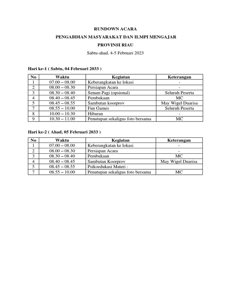 RUNDOWN ACARA ILMPI MENGAJAR DAN PENGABDIAN MASYARAKAT | PDF