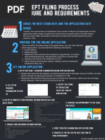 CPA Ontario CPA PEP Schedules | PDF | Certified Public Accountant