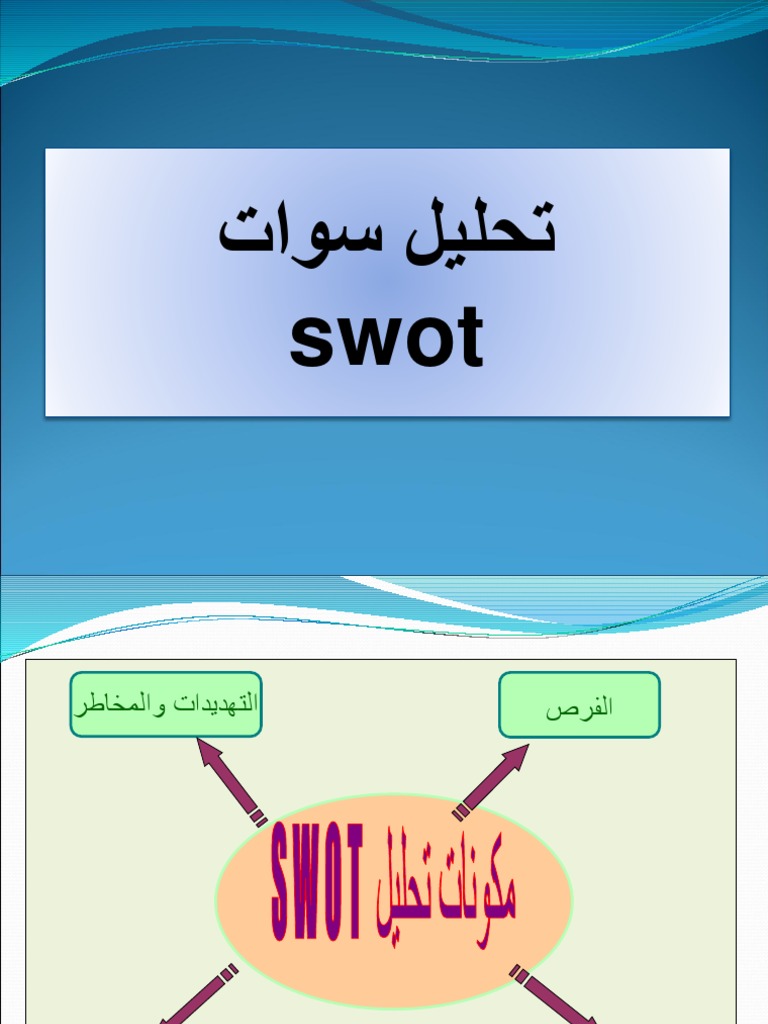 Swot 1674714794 | PDF