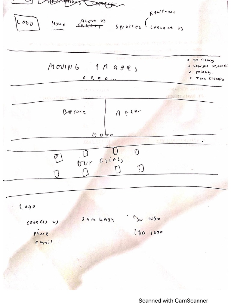 Format Website Rough | PDF