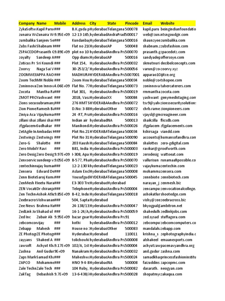 Company Name Mobile Address City State Pincode Email Website | PDF