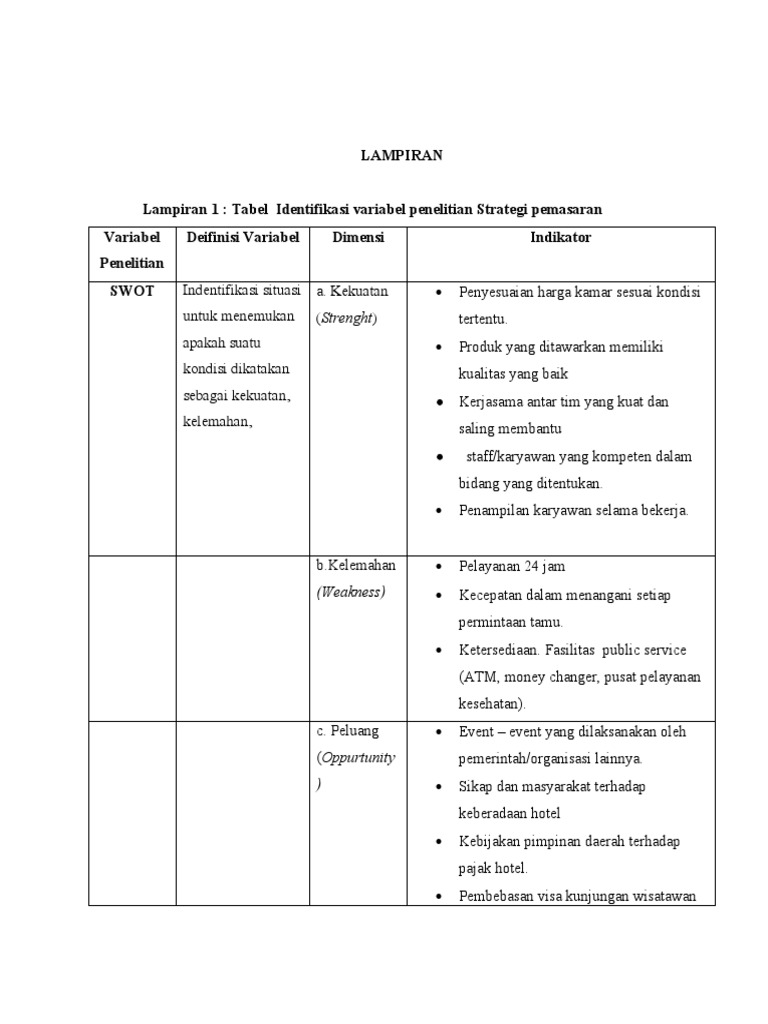 Tabel Wawancara Penelitian - 1 | PDF