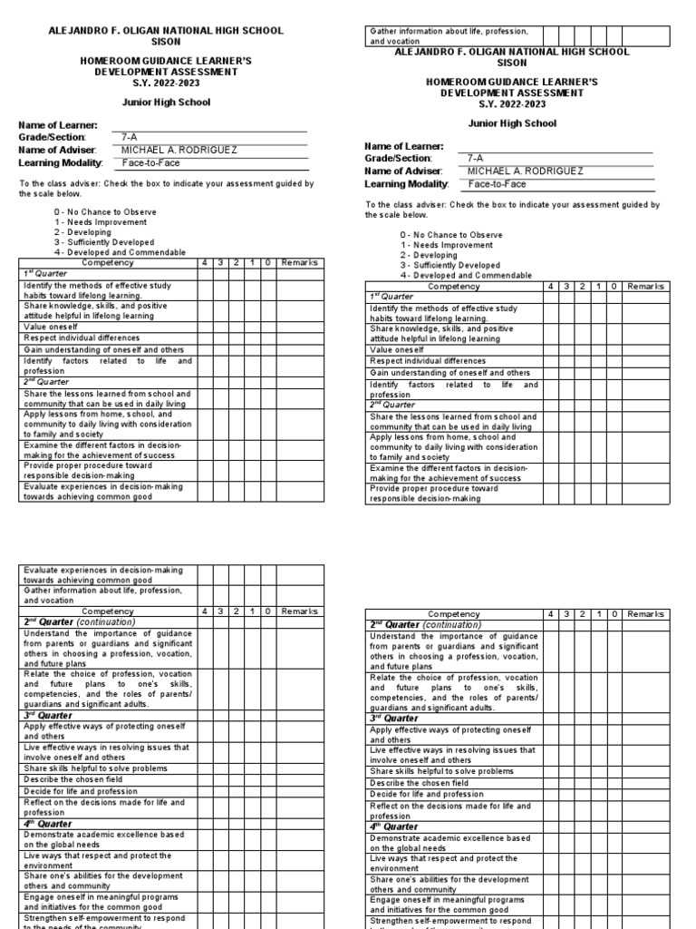Grade 7 Homeroom Guidance Assessment | PDF | Decision Making | Learning