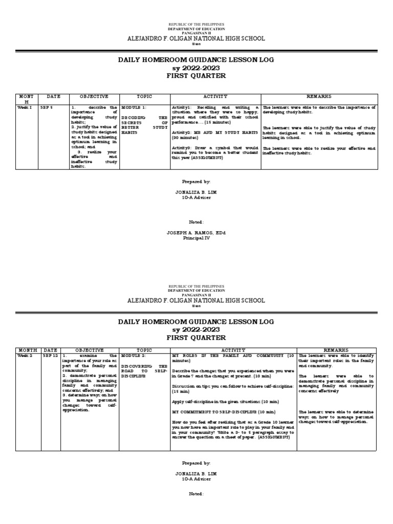 HG Lesson Log 2023 | PDF | Learning | Cognition