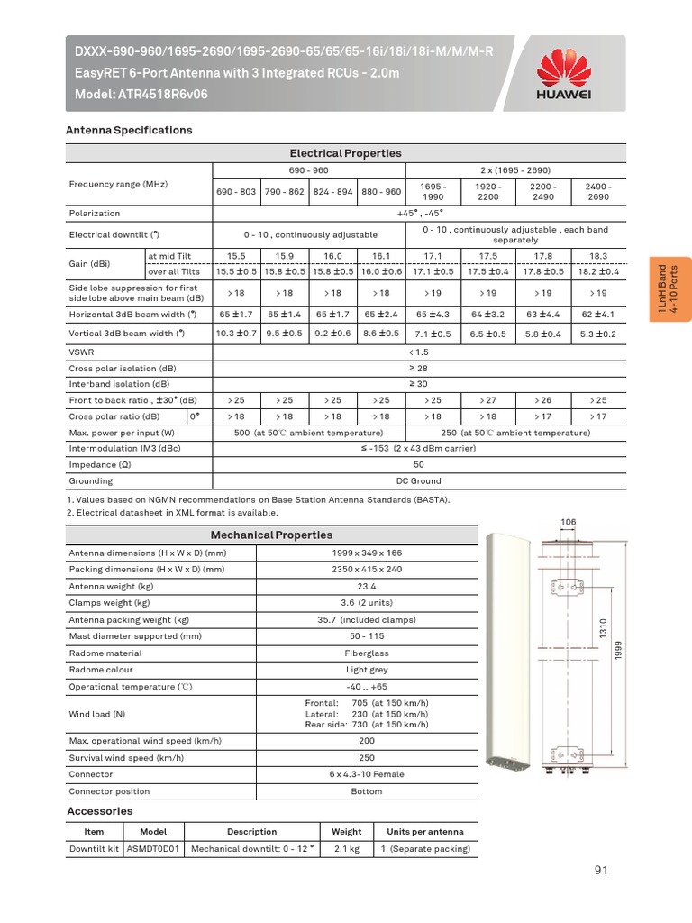 Dxxx-690-960/1695-2690/1695-2690-65/65/65-16I/18I/18I-M/M/M-R Easyret 6 ...