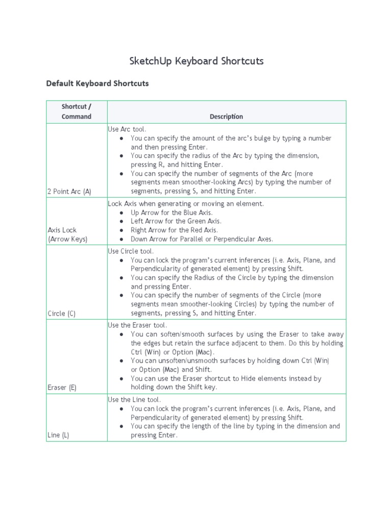 SketchUp Keyboard Shortcuts Scan2CAD | PDF | Cartesian Coordinate ...
