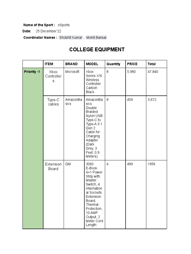 Esports Equipments Proposal | PDF | Usb | Consumer Electronics