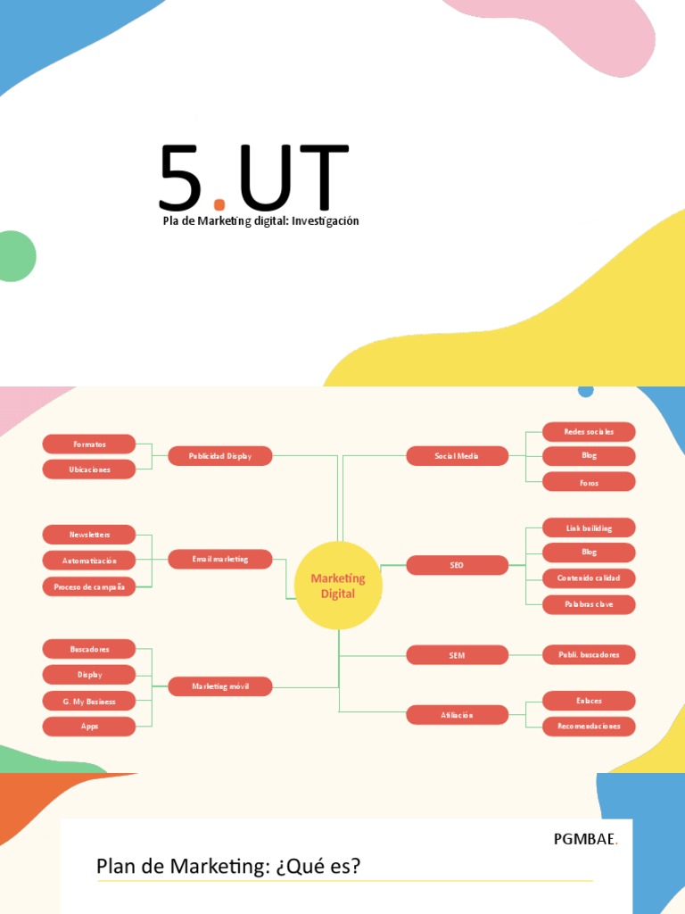 UD5 - Plan de Marketing Digital-Investigación | PDF | Marketing | Mercado (economía)