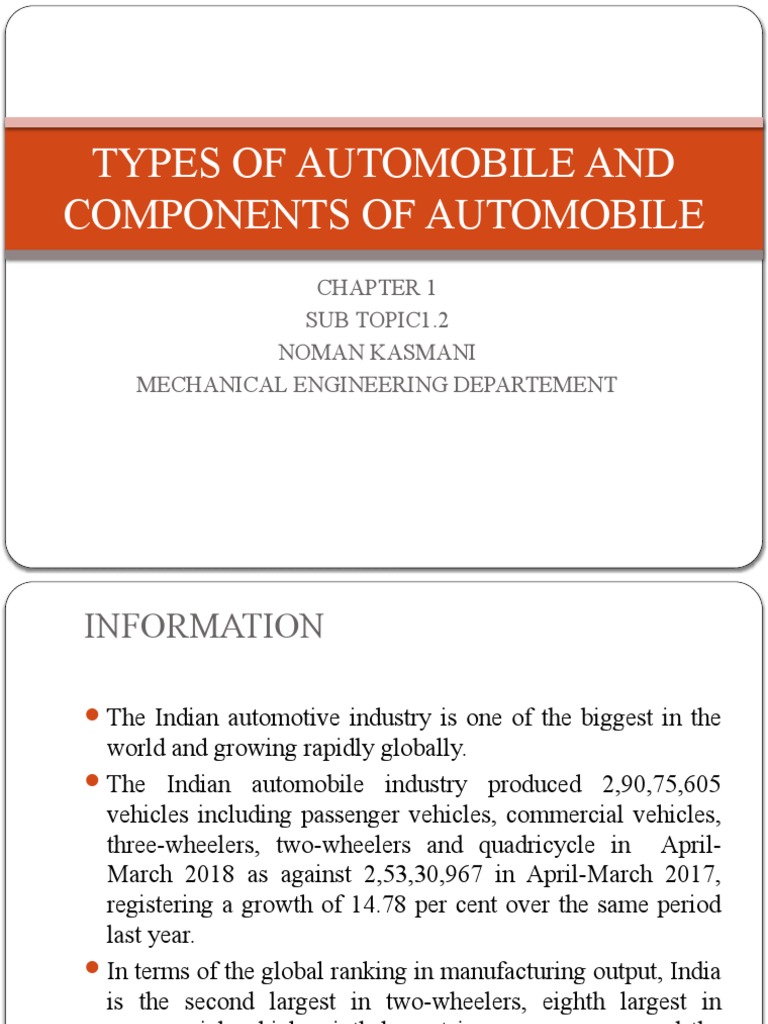 Types of Automobile and Components of Automobile: Sub Topic1.2 Noman Kasmani Mechanical ...