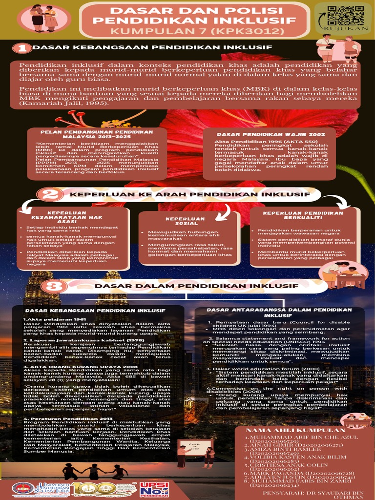 Poster Infografik - Dasar Dan Polisi Pendidikan Inklusif | PDF