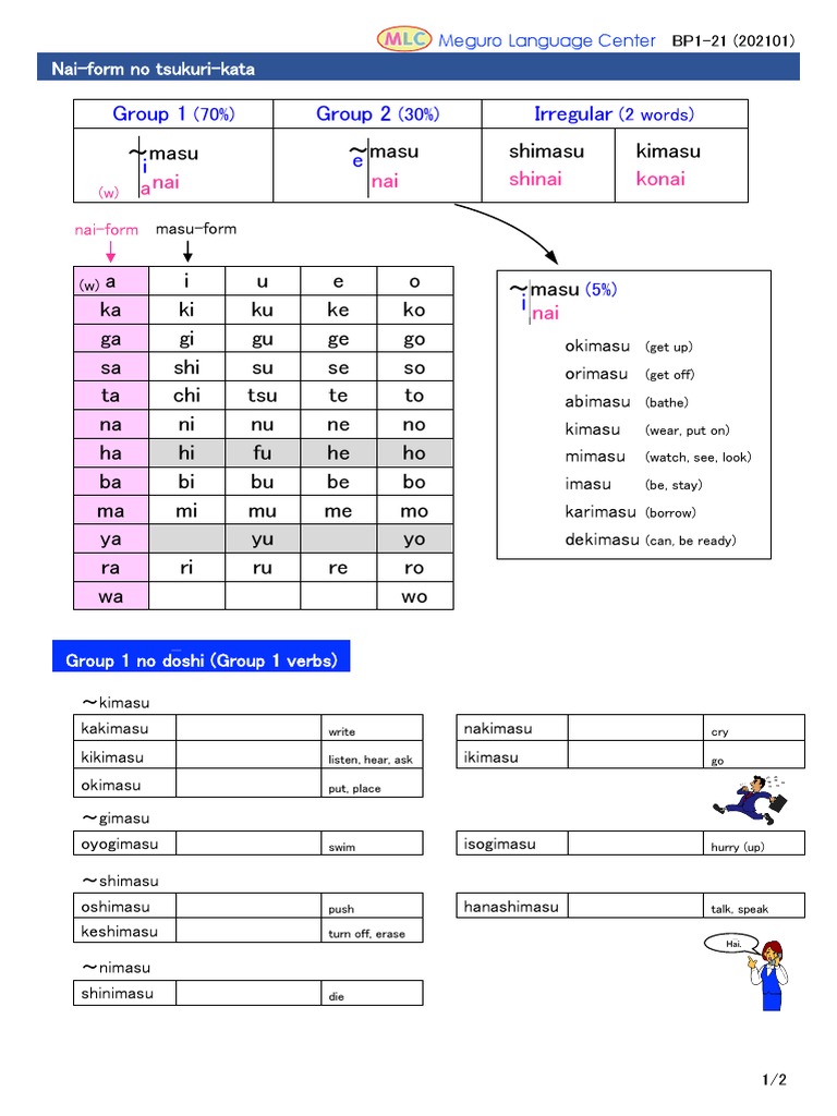How To Make Nai Form | Download Free PDF | Linguistics | Languages