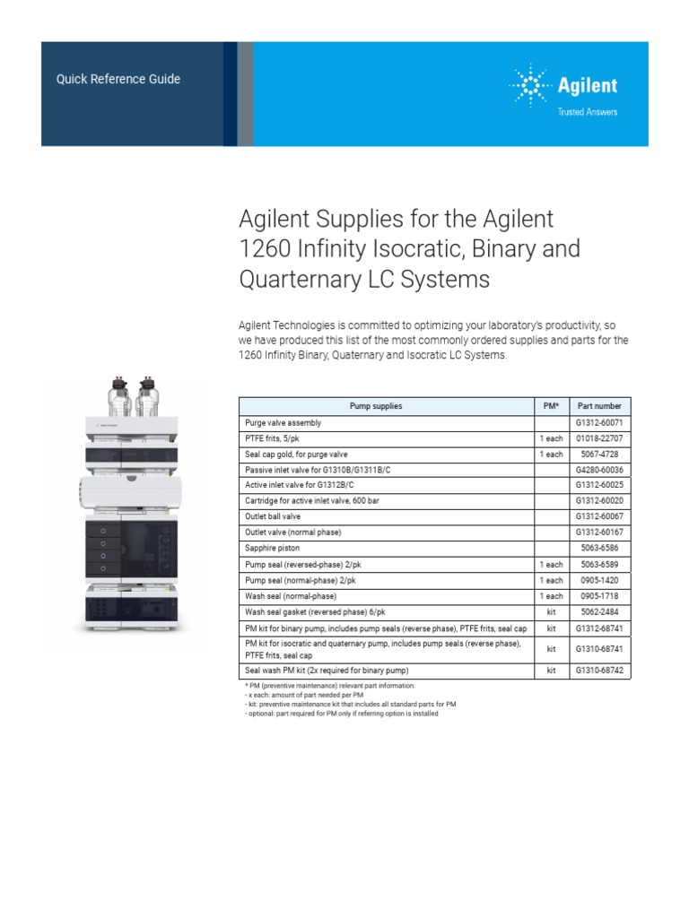 Agilent 1260 Infinity Supplies | PDF | Valve | Pump