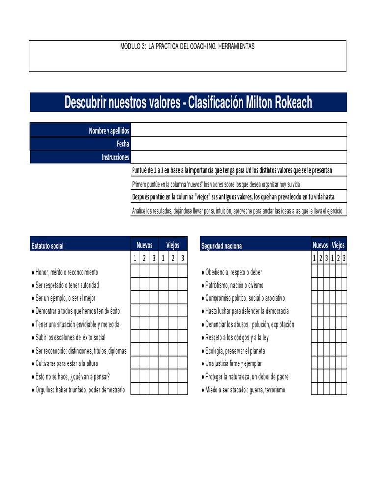 Descubrir Nuestros Valores - Clasificación Milton Rokeach: Nombre y ...