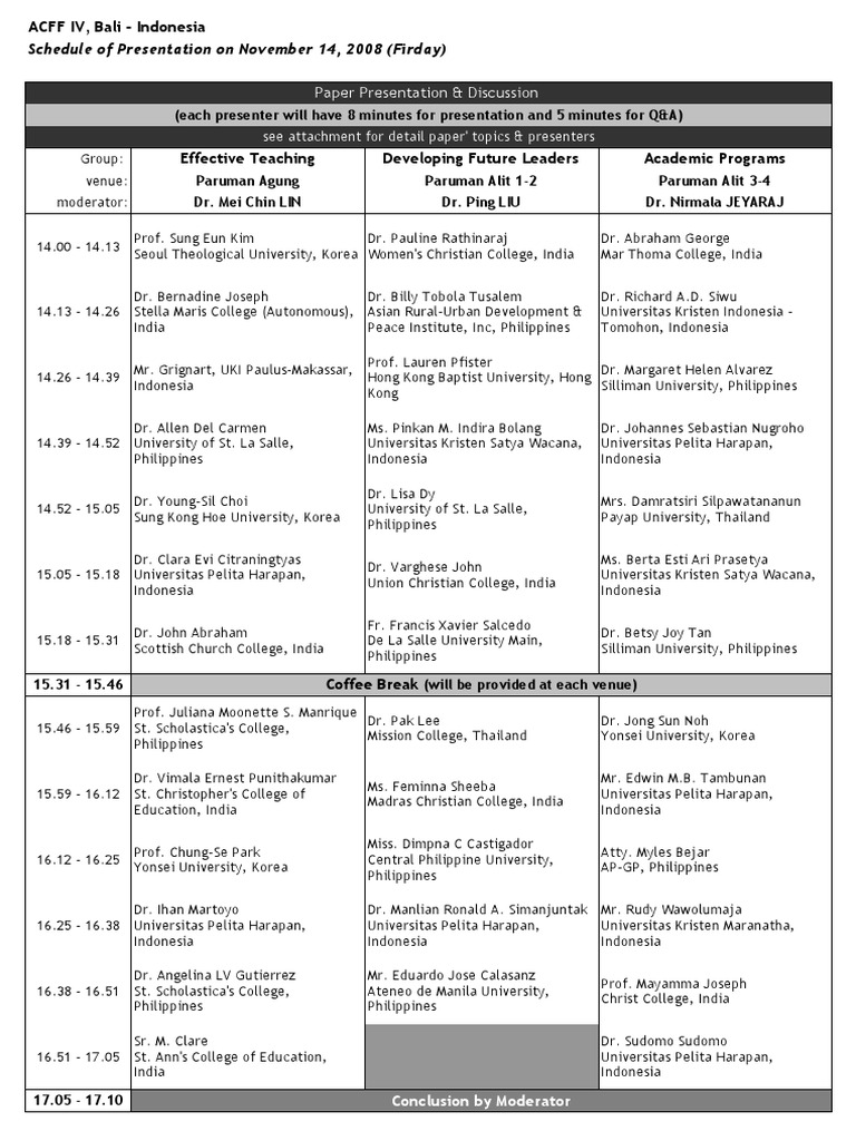 Schedule For Presenters | PDF