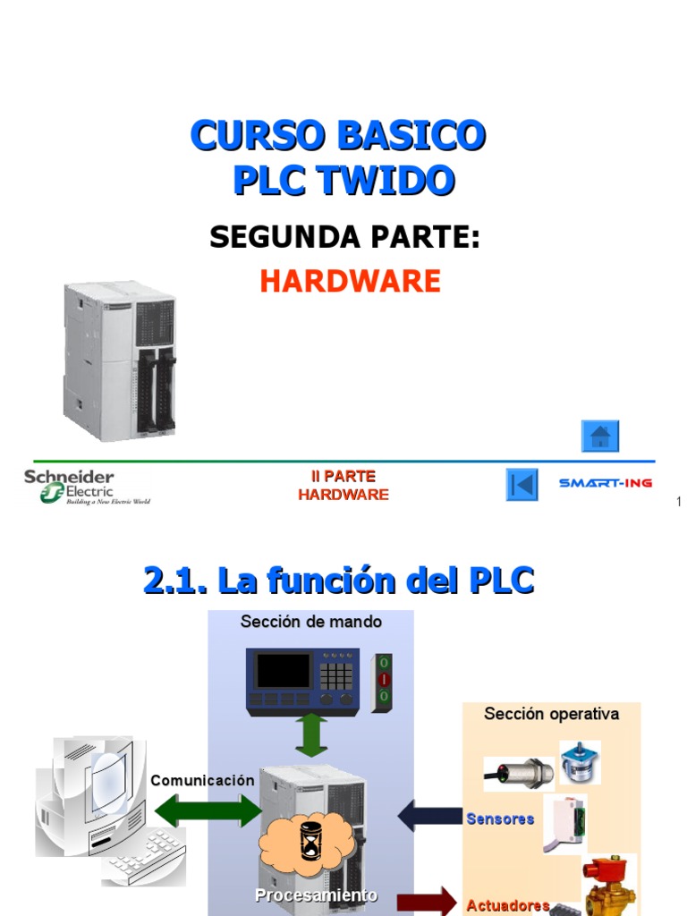 Curso de PLC Twido Basico 2da Parte | PDF | Controlador lógico programable | Hardware de la ...