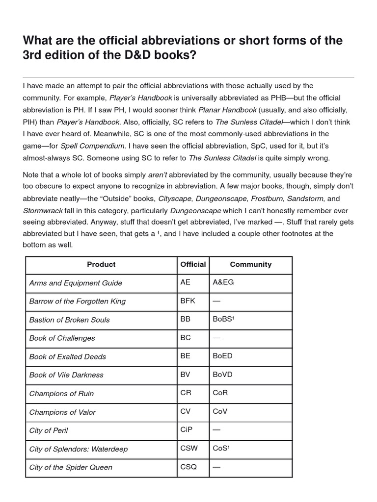 D&D 3.5 - Sourcebook Abbreviations List | PDF | Fantasy | Role Playing ...