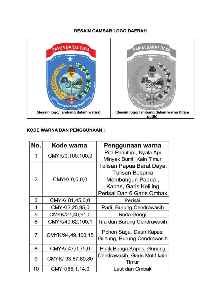Desain Logo, Kode Dan Penggunaan Warna2 | PDF