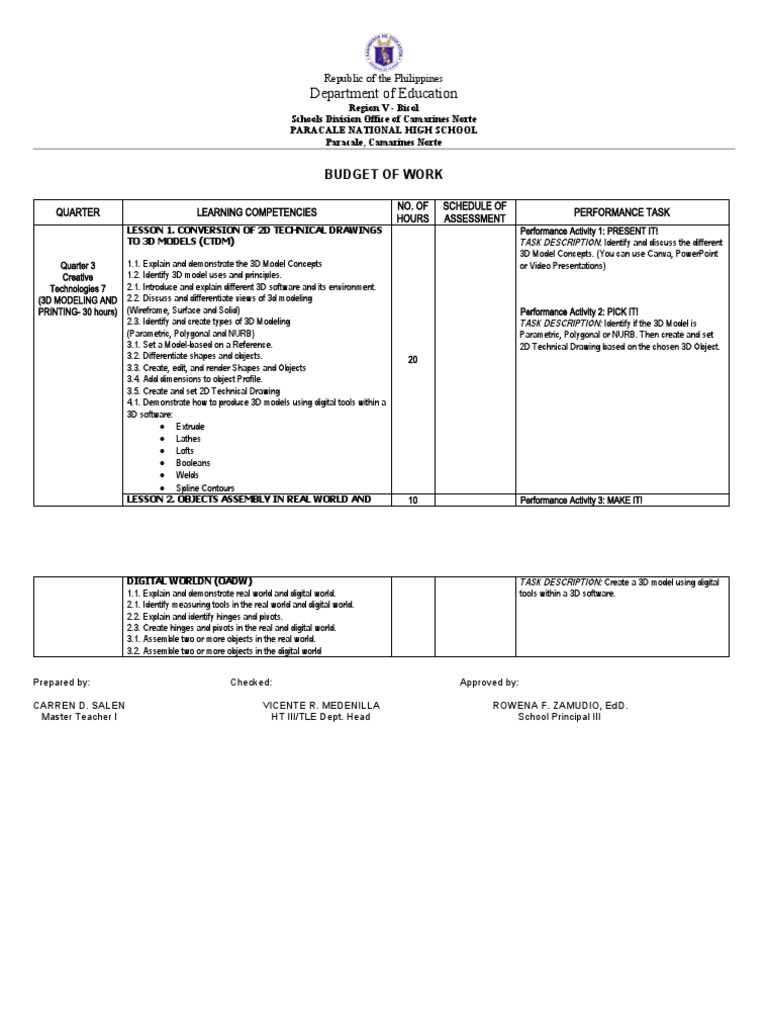 BUDGET-OF-WORK 7 STE 3rd Q | Download Free PDF | 3 D Computer Graphics ...