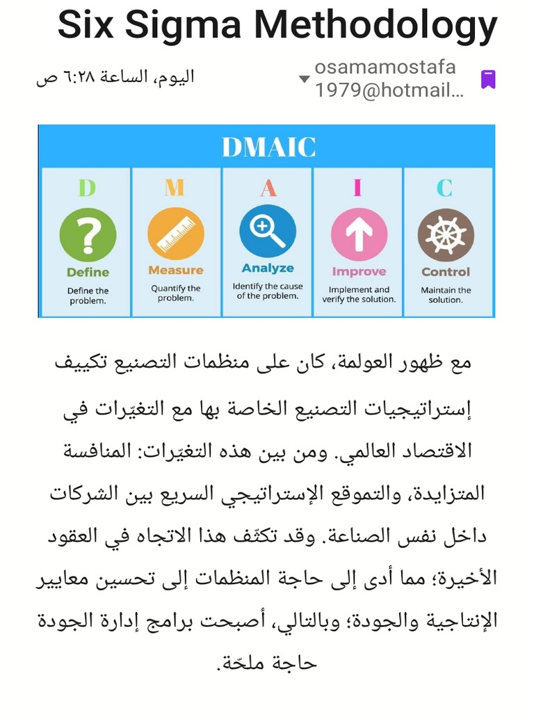 6sigma RN Arab | PDF