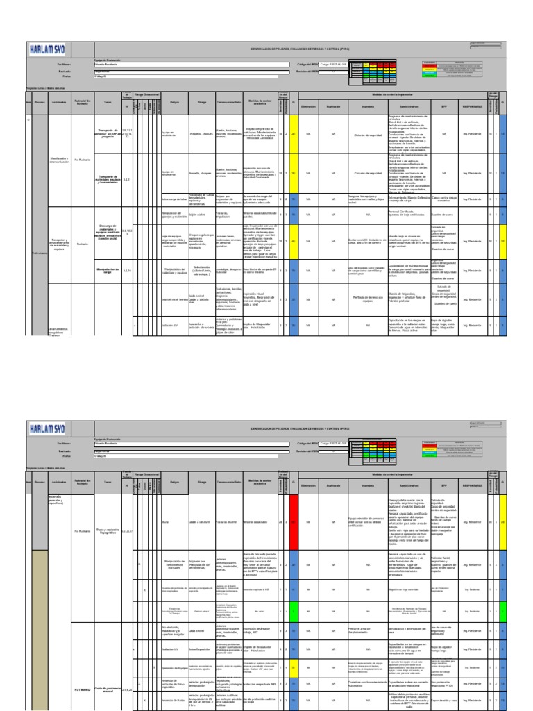 Modelo de Iperc de Construcción | PDF