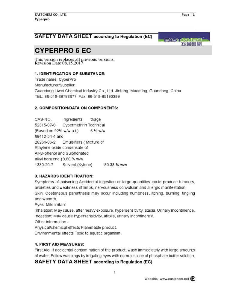 Cyperpro SDS | PDF | Toxicity | Water