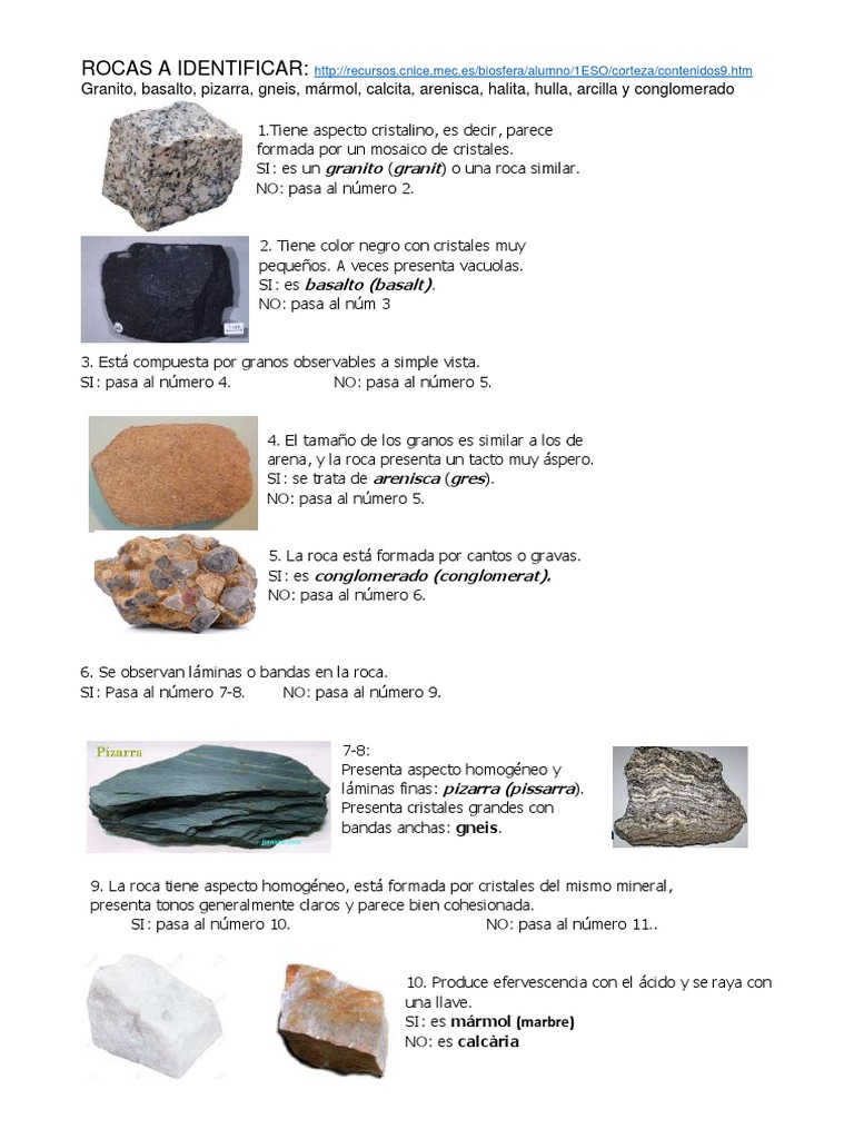 Identificar Roques | PDF | Roca (geología) | Geología