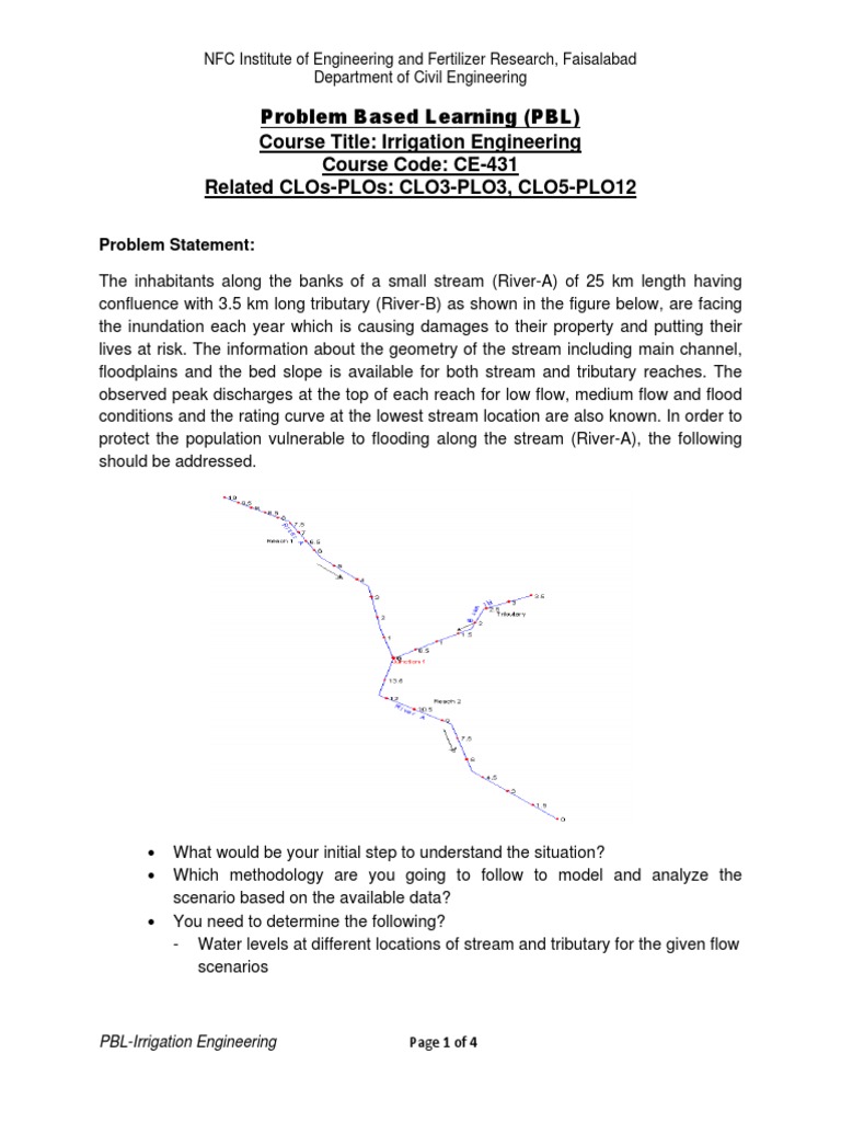PBL - Irrigation Engg-Session 2018 | PDF | Flood | River