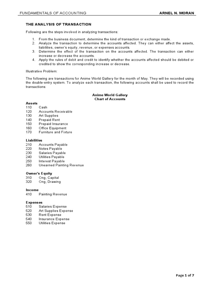 Analyzing Accounting Transactions Guide | PDF | Debits And Credits ...