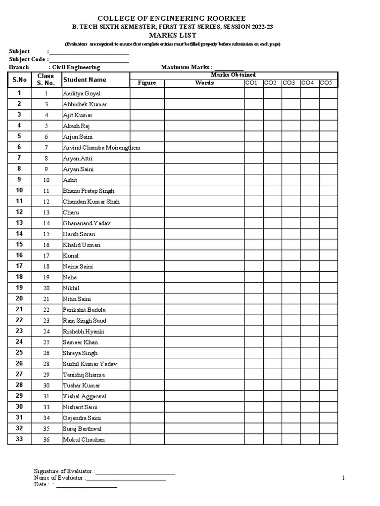 Sixth Semester 2023 | PDF | Engineering | Science