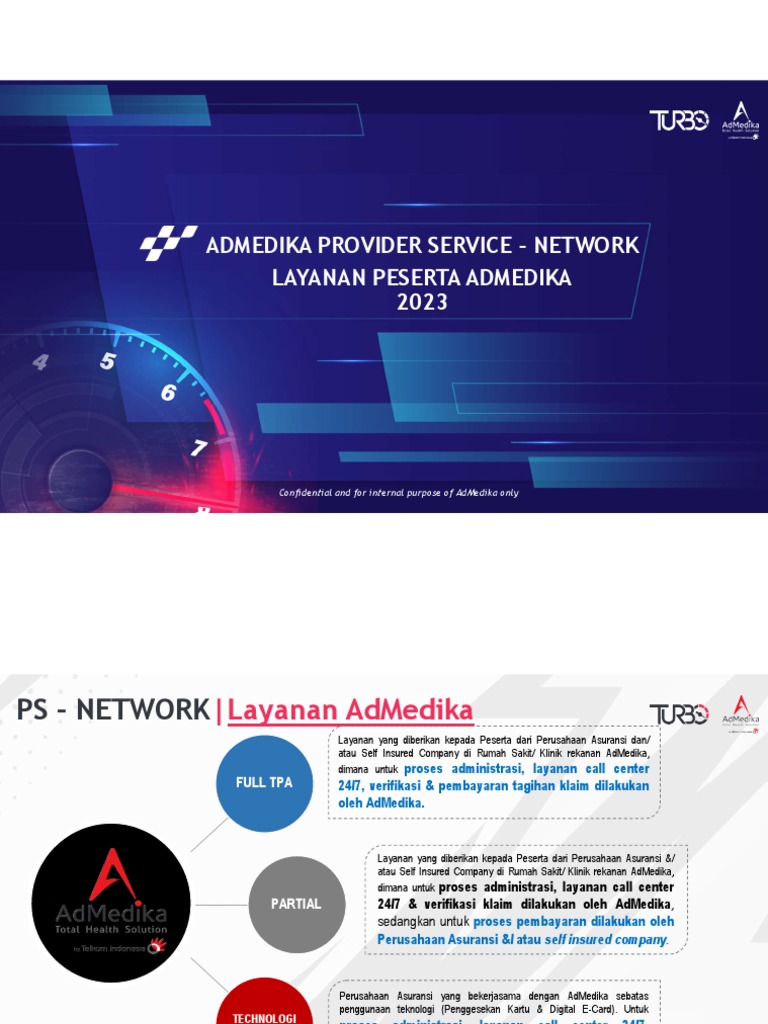 Admedika Provider Service - Network Layanan Peserta Admedika 2023 | PDF
