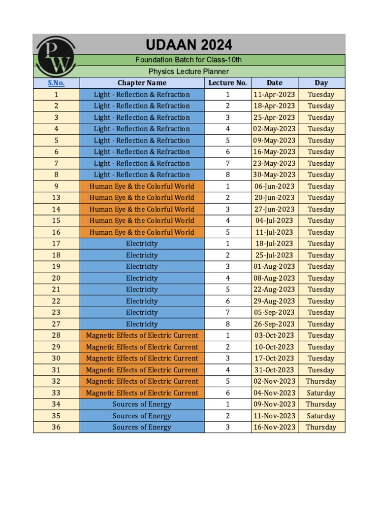 Encrypted Document Analysis | PDF | Technology & Engineering