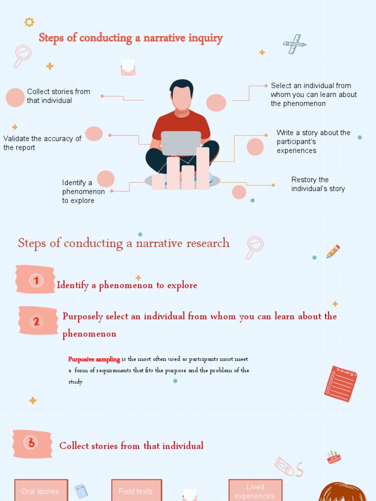 Steps in Narrative Inquiry Research | PDF | Cognition | Methodology